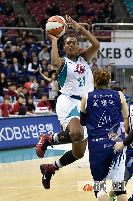 샤데 휴스턴 여자프로농구 4R MVP…MIP는 우리은행 김단비