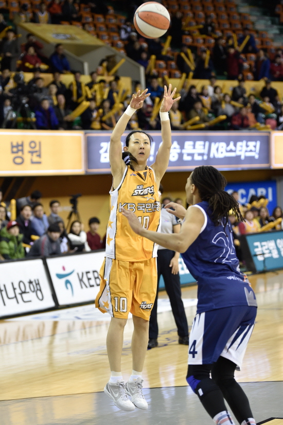 WKBL 6R KB스타즈 천하…MVP 변연하 MIP 김진영