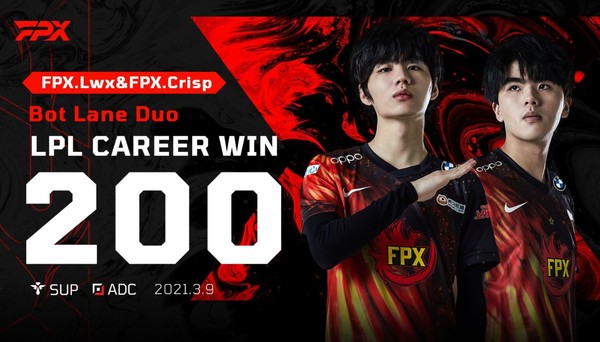[LPL] '롤드컵 우승' FPX 바텀듀오, 통산 200승 달성