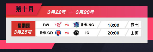 [LPL] 타잔의 '커튼 콜' (LNG vs RW)