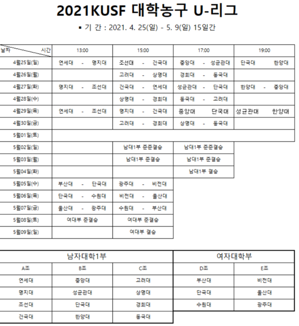 2021 KUSF 대학농구 U-리그, 25일 개막