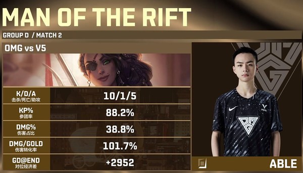 [LPL] 특등 사수, 만발 사수에 완패 (V5 vs OMG)