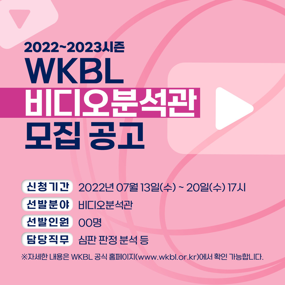 WKBL, 2022-2023시즌 비디오 분석관 모집