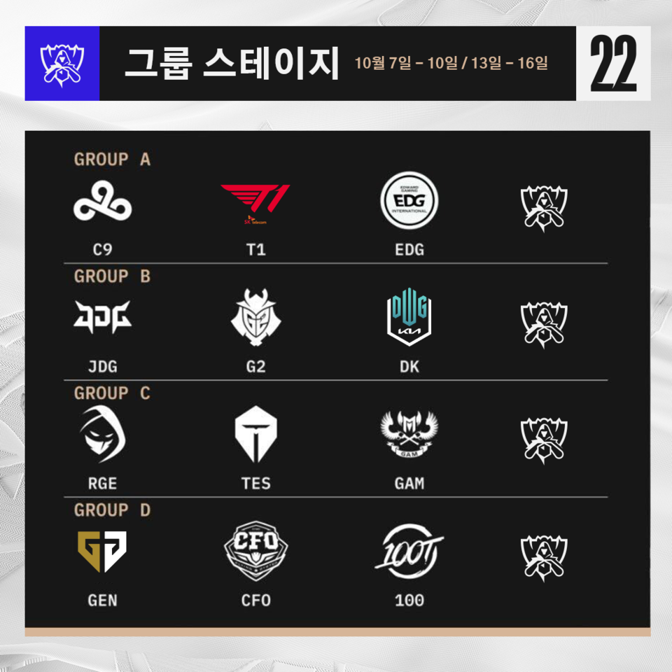 북미 달굴 2022 롤드컵, '다이아몬드 반지' 주인은 누구?