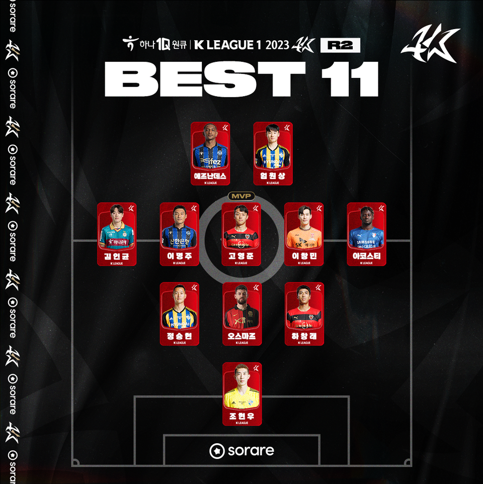 포항 2연승 이끈 고영준, K리그1 2라운드 MVP