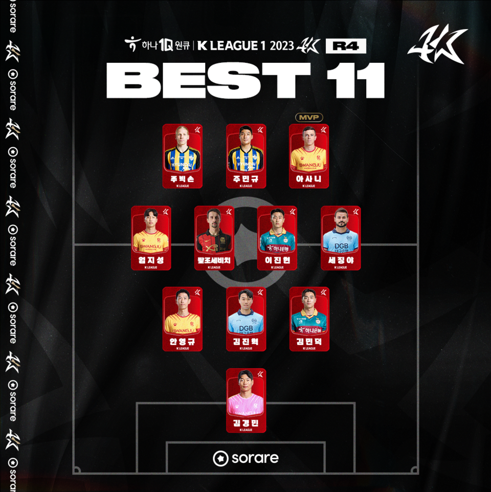 2023시즌 1호 해트트릭 광주 아사니, K리그1 4라운드 MVP