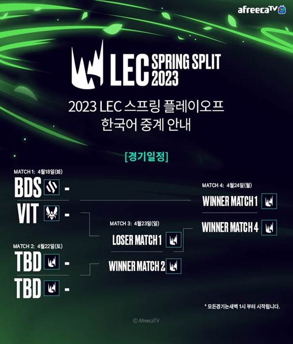 '이젠 LEC도' 아프리카티비(TV), LEC 스프링 PO 한국어 생중계