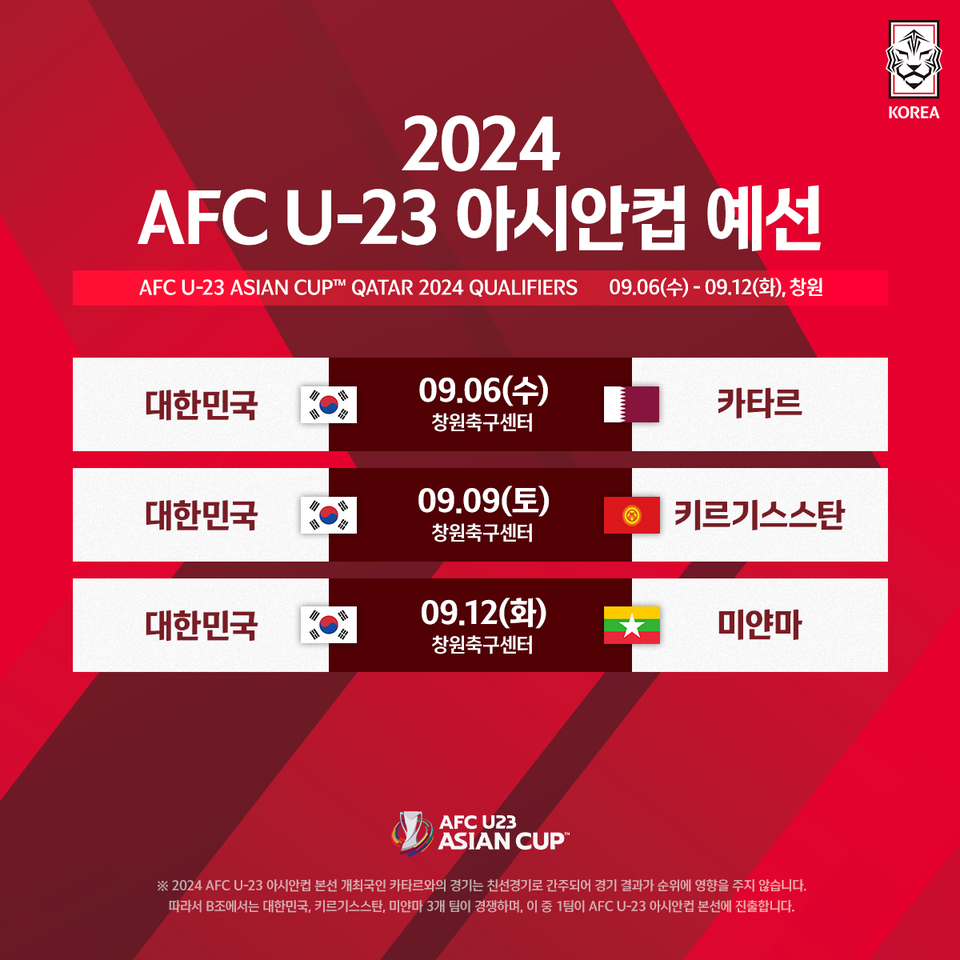2024 AFC U-23 아시안컵 B조 예선, 9월 창원서 개최