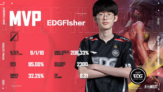 [LPL] '압도적 기량' EDG 피셔 이정태, 4개월만 실전서 MVP 수상