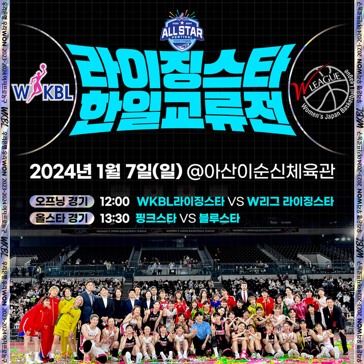 한-일 여자농구 라이징스타, WKBL 올스타 페스티벌서 맞대결