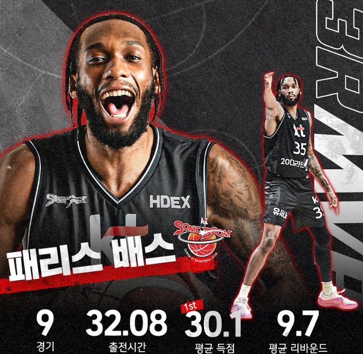 '86표 중 45표' 수원 KT 패리스 배스, 3라운드 MVP 등극