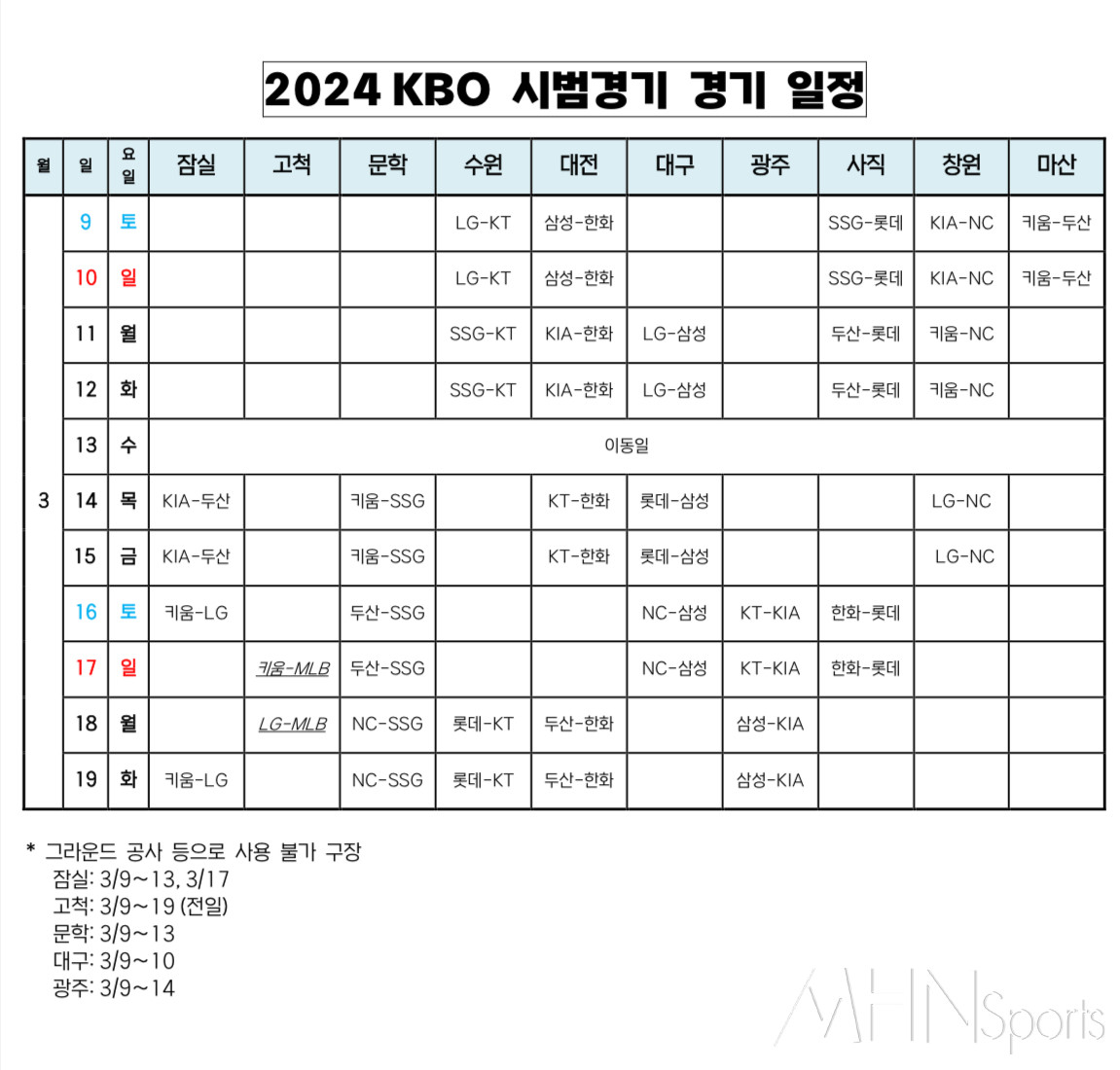 KBO, 2024 시범경기 일정 발표...LG & 키움 'MLB 개막전 여파' 8경기 편성