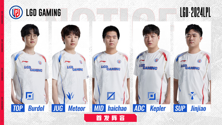 [LPL] '한타 대역전' 버돌의 LGD, EDG에 완승... 4위 등극