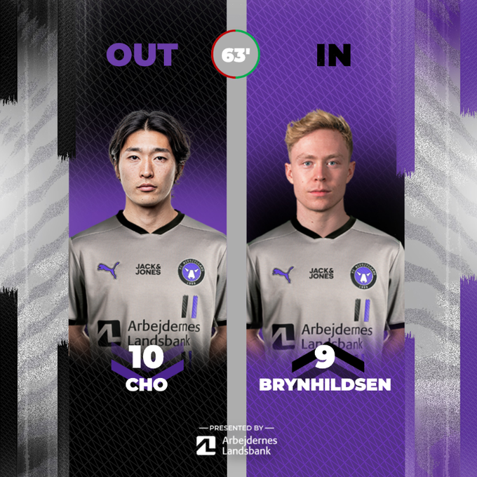 조규성, 62분 출전-4경기 연속 골 침묵...미트윌란은 0-3 대패 후 3위로 추락 '우승 멀어지나?'