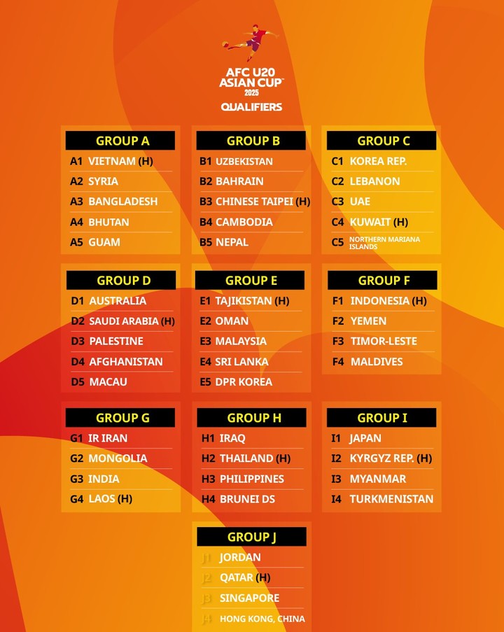 '형님들 아쉬움 털어낸다' U-19-U-17 아시안컵 예선 조 편성 확정...두 대회 모두 2025년 개최