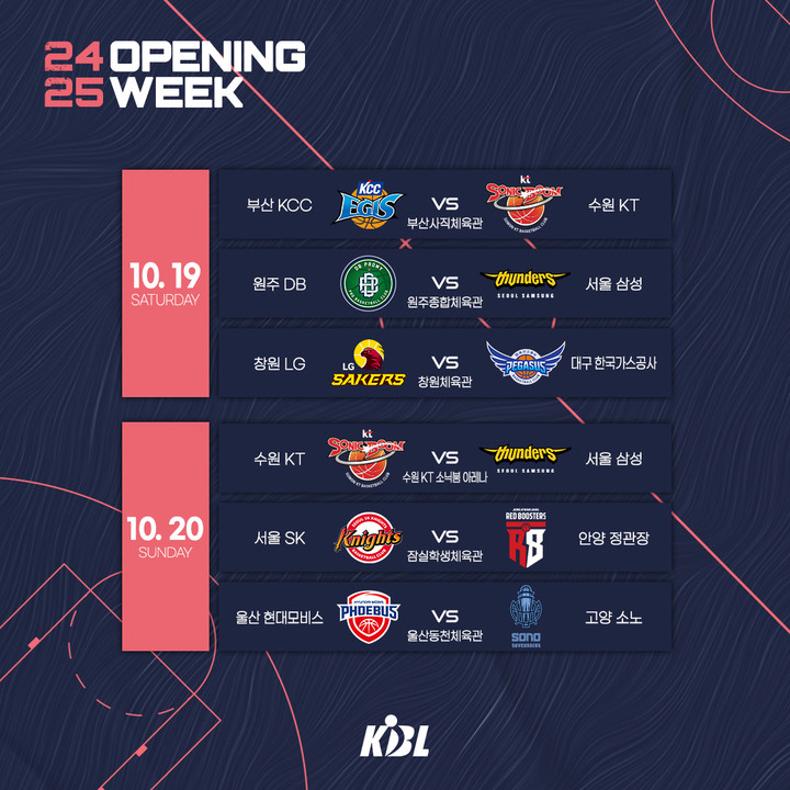 [공식] KBL, 2024-2025시즌 정규리그 일정 발표...10월 19일 KCC-KT 개막전