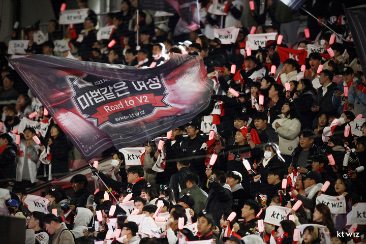 [KBO훑어보기: KT 위즈 편] 어느새 5위까지 도약, ‘마법 같은’ 여름 시작됐다