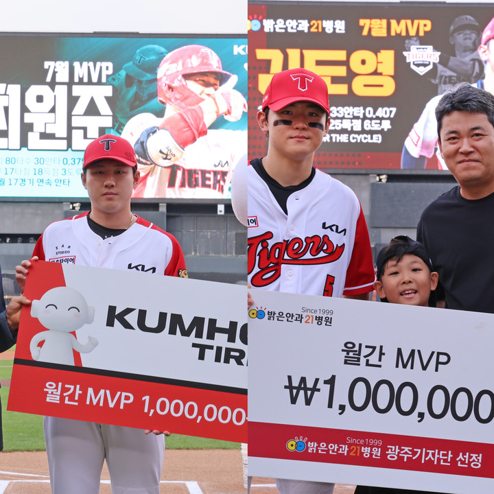 KIA, '구단 월간 MVP' 최원준 & 김도영 선정