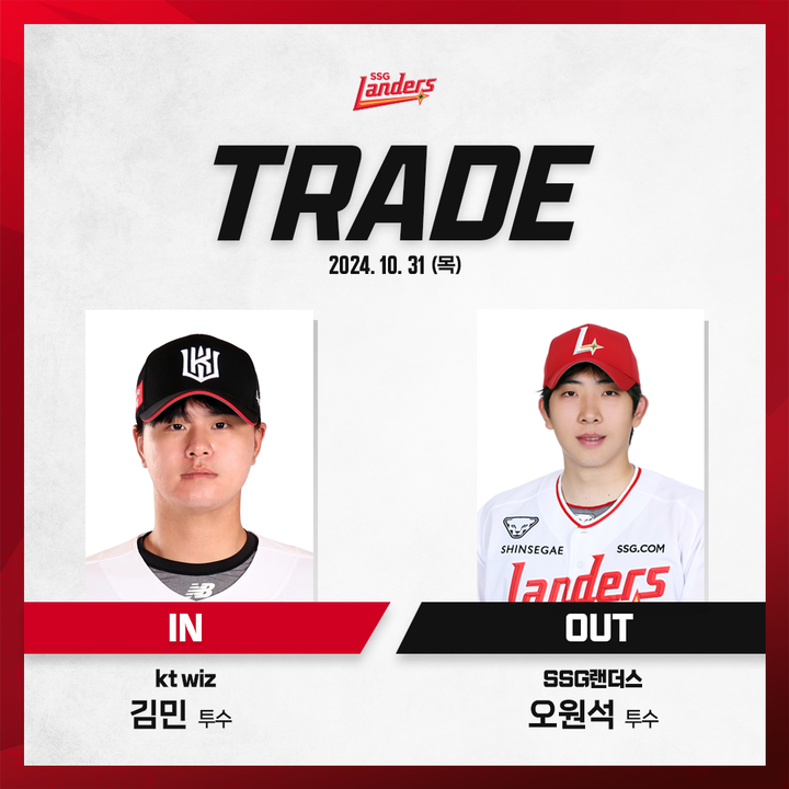 [공식발표] SSG 오원석↔KT 김민 1대1 트레이드 단행