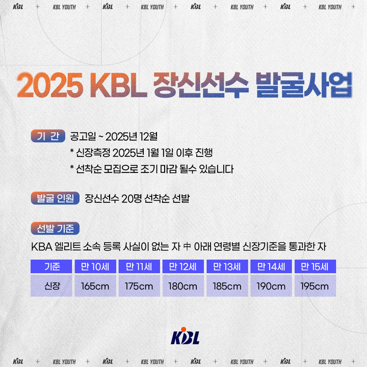 '제2의 송교창-하윤기를 찾아라' KBL, '2025 장신 선수 발굴 프로그램' 신청 모집